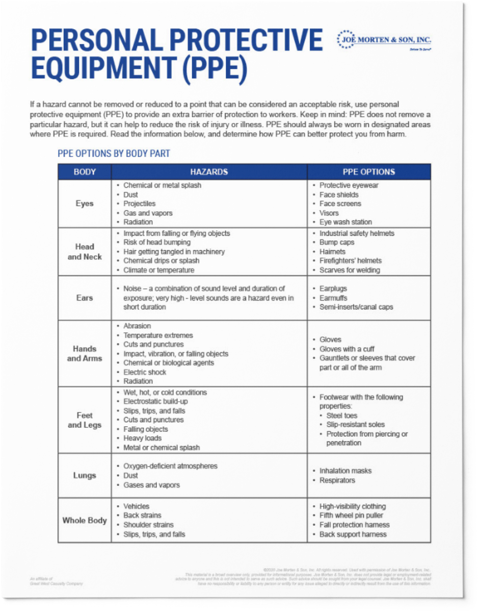 Personal Protective Equipment | Joe Morten & Son, Inc.